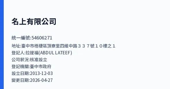 名上有限公司的照片-統編 54606271(臺中市) 公司登記資料與營業項目詳細圖表