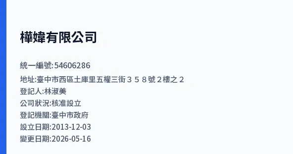 樺媁有限公司的照片-統編 54606286(臺中市) 公司登記資料與營業項目詳細圖表