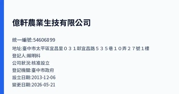 億軒農業生技有限公司的照片-統編 54606899(臺中市) 公司登記資料與營業項目詳細圖表