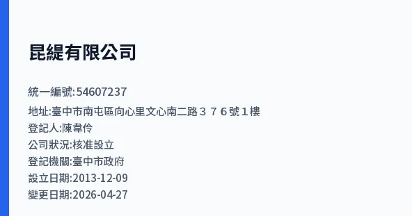昆緹有限公司的照片-統編 54607237(臺中市) 公司登記資料與營業項目詳細圖表
