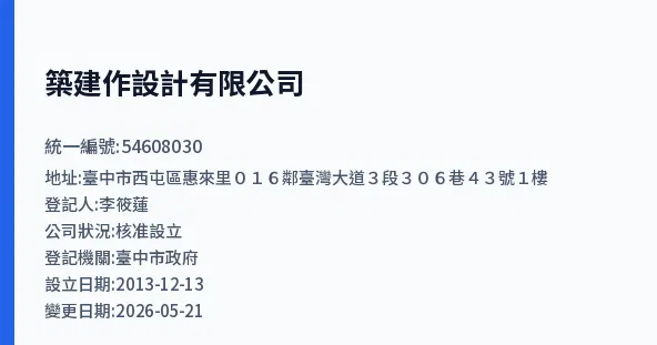 築建作設計有限公司的照片-統編 54608030(臺中市) 公司登記資料與營業項目詳細圖表