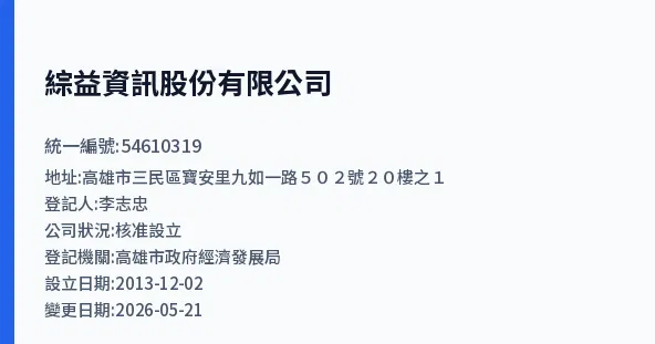 綜益資訊股份有限公司的照片-統編 54610319(高雄市) 公司登記資料與營業項目詳細圖表