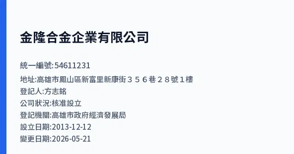 金隆合金企業有限公司的照片-統編 54611231(高雄市) 公司登記資料與營業項目詳細圖表