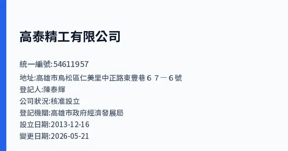 高泰精工有限公司的照片-統編 54611957(高雄市) 公司登記資料與營業項目詳細圖表
