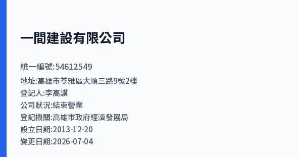 一間建設有限公司的照片-統編 54612549(高雄市) 公司登記資料與營業項目詳細圖表