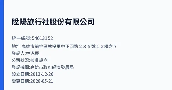 陞陽旅行社股份有限公司的照片-統編 54613152(高雄市) 公司登記資料與營業項目詳細圖表