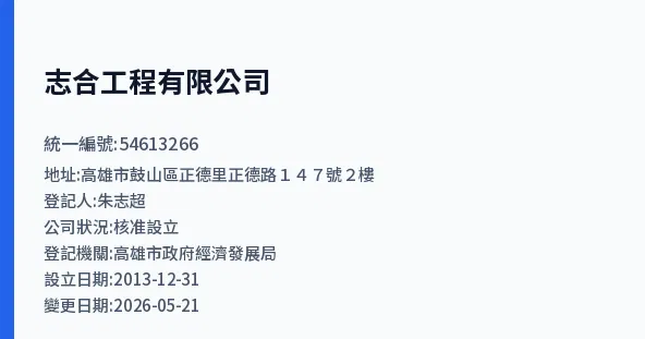 志合工程有限公司的照片-統編 54613266(高雄市) 公司登記資料與營業項目詳細圖表