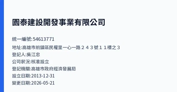 園泰建設開發事業有限公司的照片-統編 54613771(高雄市) 公司登記資料與營業項目詳細圖表
