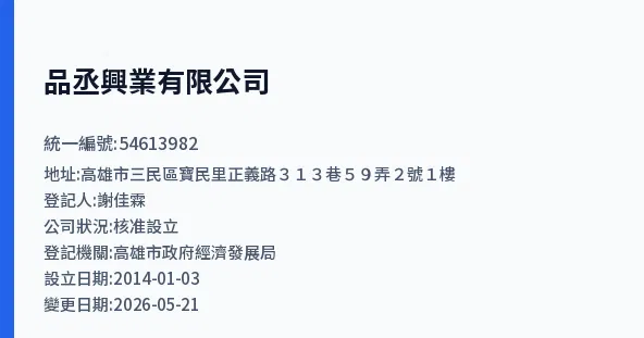 品丞興業有限公司的照片-統編 54613982(高雄市) 公司登記資料與營業項目詳細圖表