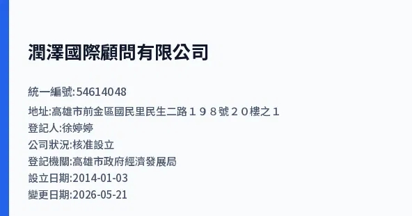 潤澤國際顧問有限公司的照片-統編 54614048(高雄市) 公司登記資料與營業項目詳細圖表