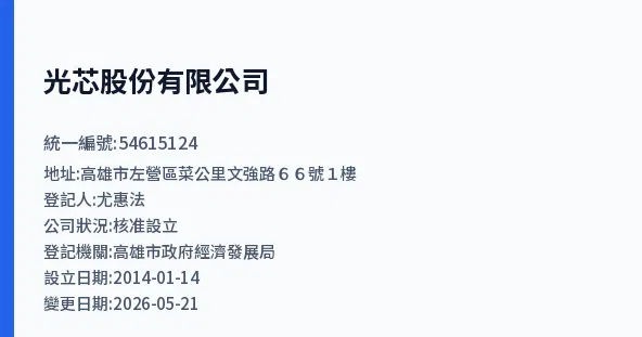 光芯股份有限公司的照片-統編 54615124(高雄市) 公司登記資料與營業項目詳細圖表