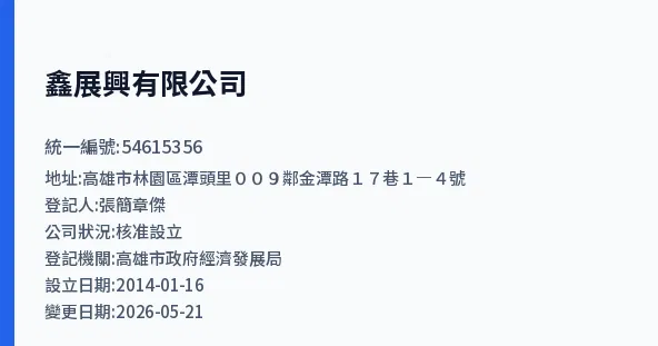 鑫展興有限公司的照片-統編 54615356(高雄市) 公司登記資料與營業項目詳細圖表