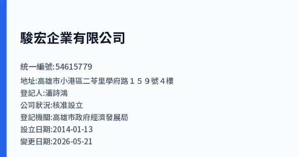 駿宏企業有限公司的照片-統編 54615779(高雄市) 公司登記資料與營業項目詳細圖表
