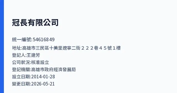 冠長有限公司的照片-統編 54616849(高雄市) 公司登記資料與營業項目詳細圖表
