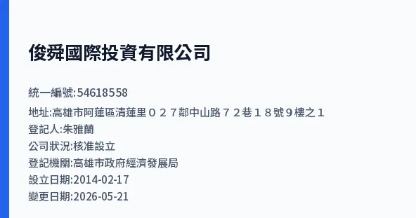 俊舜國際投資有限公司的照片-統編 54618558(高雄市) 公司登記資料與營業項目詳細圖表
