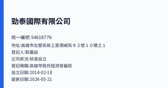 勁泰國際有限公司的照片-統編 54618776(高雄市) 公司登記資料與營業項目詳細圖表