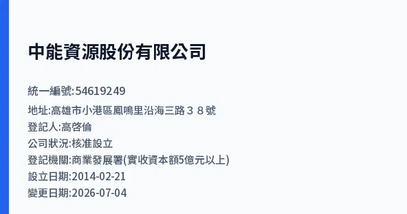 中能資源股份有限公司的照片-統編 54619249(高雄市) 公司登記資料與營業項目詳細圖表