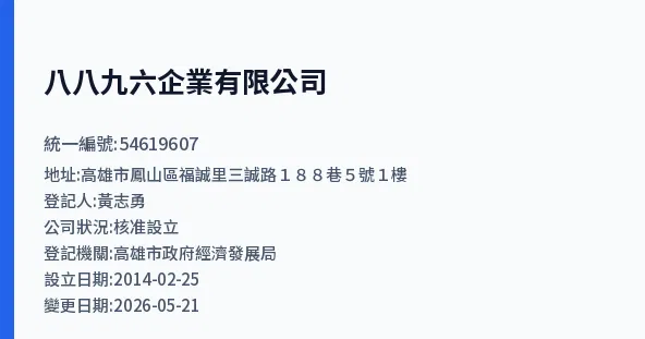 八八九六企業有限公司的照片-統編 54619607(高雄市) 公司登記資料與營業項目詳細圖表