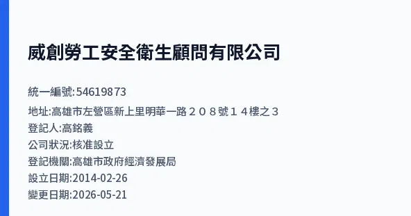 威創勞工安全衛生顧問有限公司的照片-統編 54619873(高雄市) 公司登記資料與營業項目詳細圖表