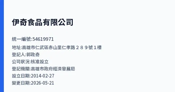 伊奇食品有限公司的照片-統編 54619971(高雄市) 公司登記資料與營業項目詳細圖表