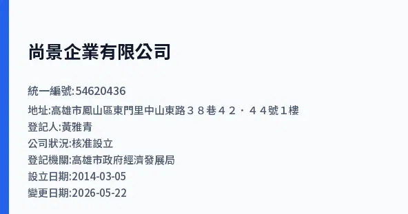 尚景企業有限公司的照片-統編 54620436(高雄市) 公司登記資料與營業項目詳細圖表