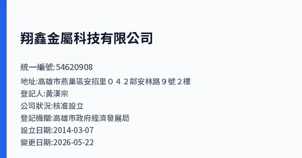 翔鑫金屬科技有限公司的照片-統編 54620908(高雄市) 公司登記資料與營業項目詳細圖表