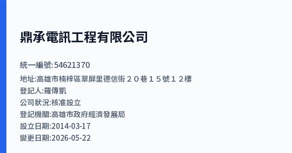 鼎承電訊工程有限公司的照片-統編 54621370(高雄市) 公司登記資料與營業項目詳細圖表