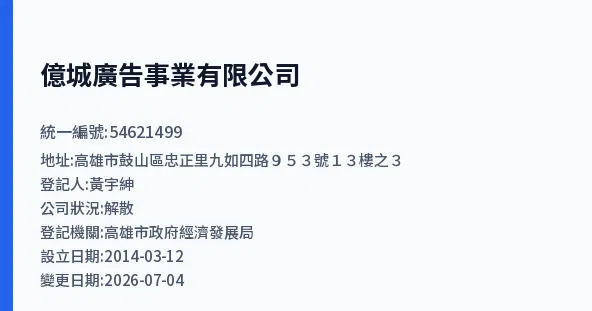 億城廣告事業有限公司的照片-統編 54621499(高雄市) 公司登記資料與營業項目詳細圖表