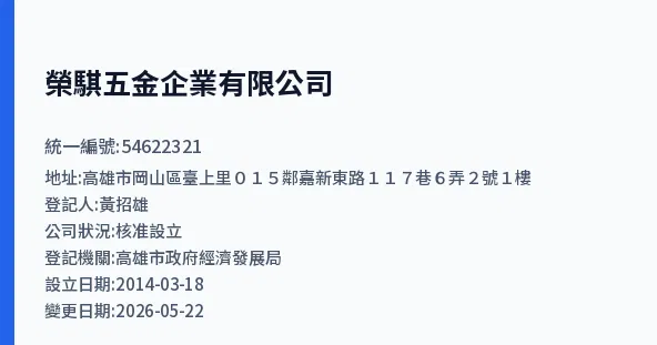 榮騏五金企業有限公司的照片-統編 54622321(高雄市) 公司登記資料與營業項目詳細圖表