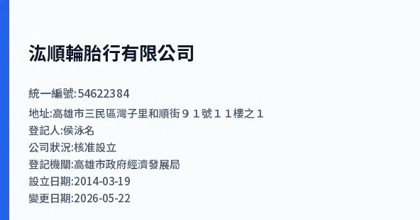汯順輪胎行有限公司的照片-統編 54622384(高雄市) 公司登記資料與營業項目詳細圖表
