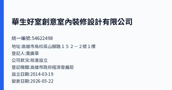 華生好室創意室內裝修設計有限公司的照片-統編 54622498(高雄市) 公司登記資料與營業項目詳細圖表
