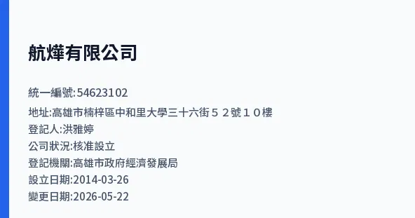 航燁有限公司的照片-統編 54623102(高雄市) 公司登記資料與營業項目詳細圖表