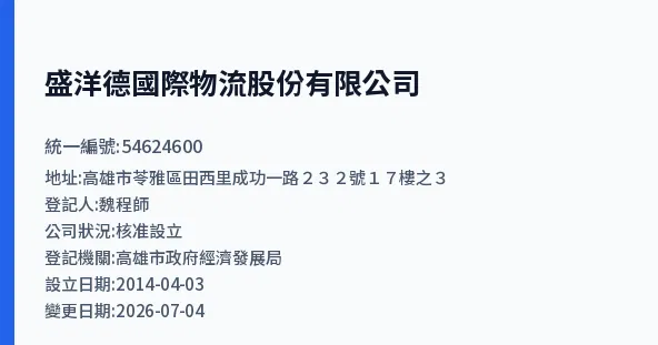 盛洋德國際物流股份有限公司的照片-統編 54624600(高雄市) 公司登記資料與營業項目詳細圖表