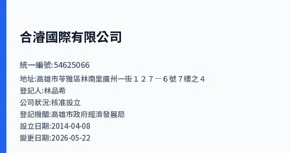 合濬國際有限公司的照片-統編 54625066(高雄市) 公司登記資料與營業項目詳細圖表