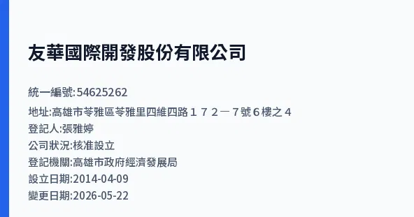 友華國際開發股份有限公司的照片-統編 54625262(高雄市) 公司登記資料與營業項目詳細圖表