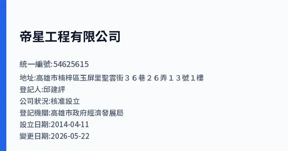 帝星工程有限公司的照片-統編 54625615(高雄市) 公司登記資料與營業項目詳細圖表