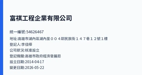富祺工程企業有限公司的照片-統編 54626467(高雄市) 公司登記資料與營業項目詳細圖表
