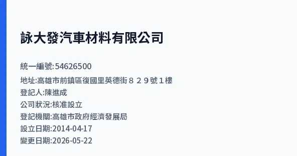 詠大發汽車材料有限公司的照片-統編 54626500(高雄市) 公司登記資料與營業項目詳細圖表