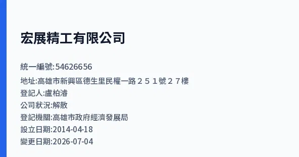 宏展精工有限公司的照片-統編 54626656(高雄市) 公司登記資料與營業項目詳細圖表