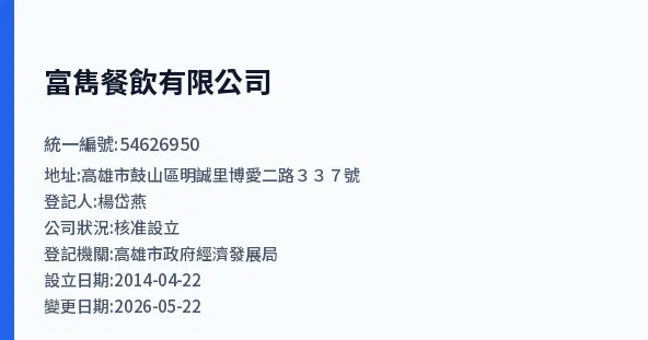 富雋餐飲有限公司的照片-統編 54626950(高雄市) 公司登記資料與營業項目詳細圖表
