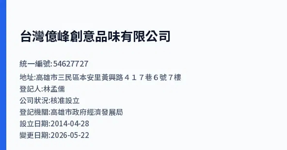 台灣億峰創意品味有限公司的照片-統編 54627727(高雄市) 公司登記資料與營業項目詳細圖表