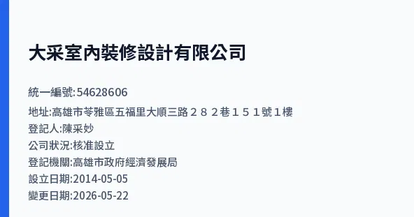 大采室內裝修設計有限公司的照片-統編 54628606(高雄市) 公司登記資料與營業項目詳細圖表