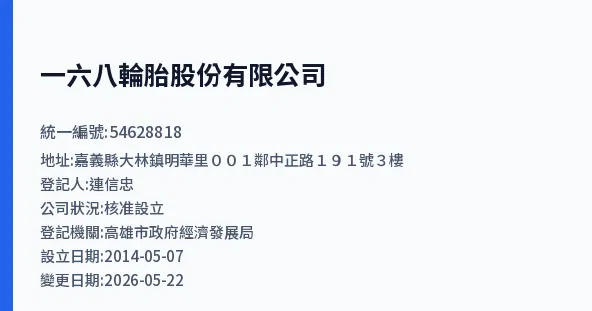 一六八輪胎股份有限公司的照片-統編 54628818(嘉義縣) 公司登記資料與營業項目詳細圖表