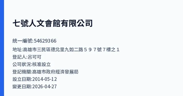 七號人文會館有限公司的照片-統編 54629366(高雄市) 公司登記資料與營業項目詳細圖表