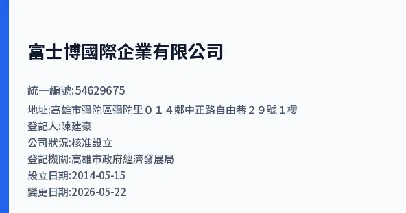 富士博國際企業有限公司的照片-統編 54629675(高雄市) 公司登記資料與營業項目詳細圖表