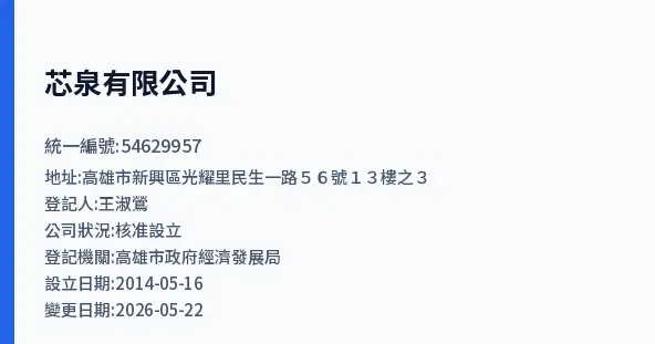 芯泉有限公司的照片-統編 54629957(高雄市) 公司登記資料與營業項目詳細圖表