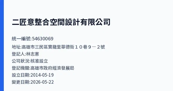 二匠意整合空間設計有限公司的照片-統編 54630069(高雄市) 公司登記資料與營業項目詳細圖表