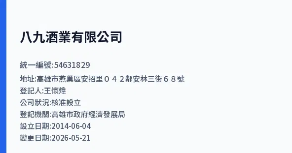 八九酒業有限公司的照片-統編 54631829(高雄市) 公司登記資料與營業項目詳細圖表