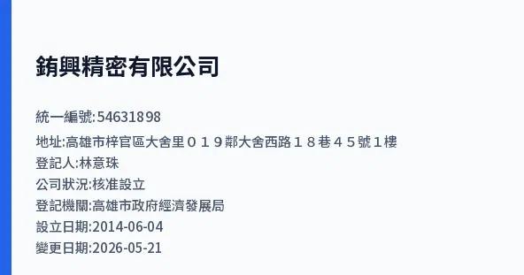 銪興精密有限公司的照片-統編 54631898(高雄市) 公司登記資料與營業項目詳細圖表