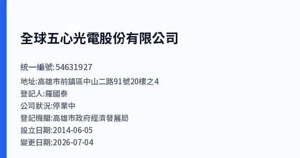 全球五心光電股份有限公司的照片-統編 54631927(高雄市) 公司登記資料與營業項目詳細圖表